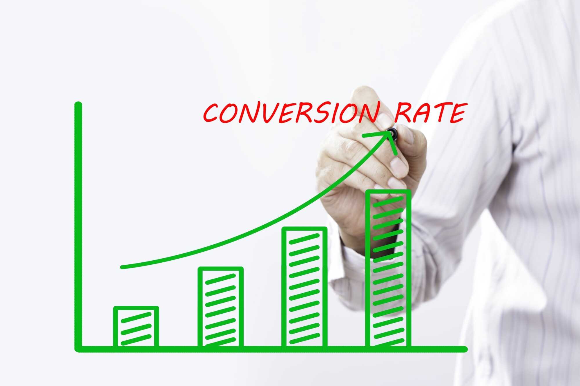 Improve Email Conversion Rate With These Must-Have Strategies
